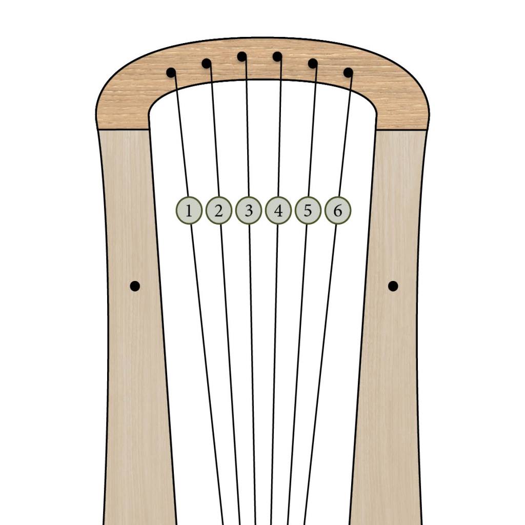 Complete SET – Nylon strings - Cologne lyre - Lyre Academy